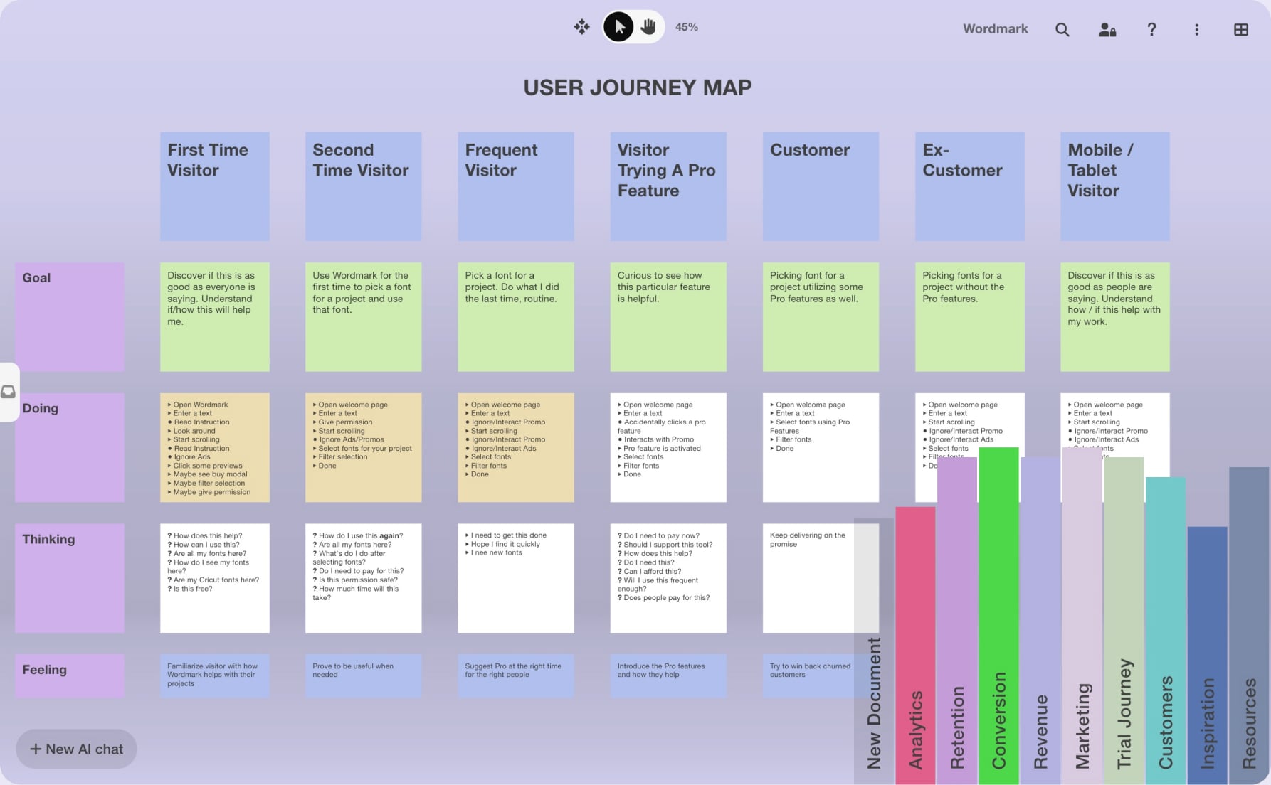 Hyperplace — Make place for curiosity
