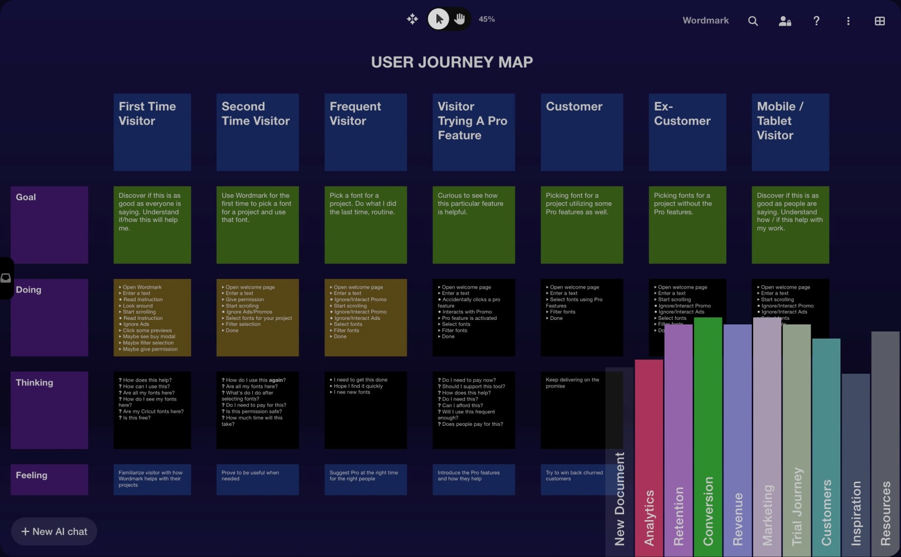 Hyperplace — Make place for curiosity